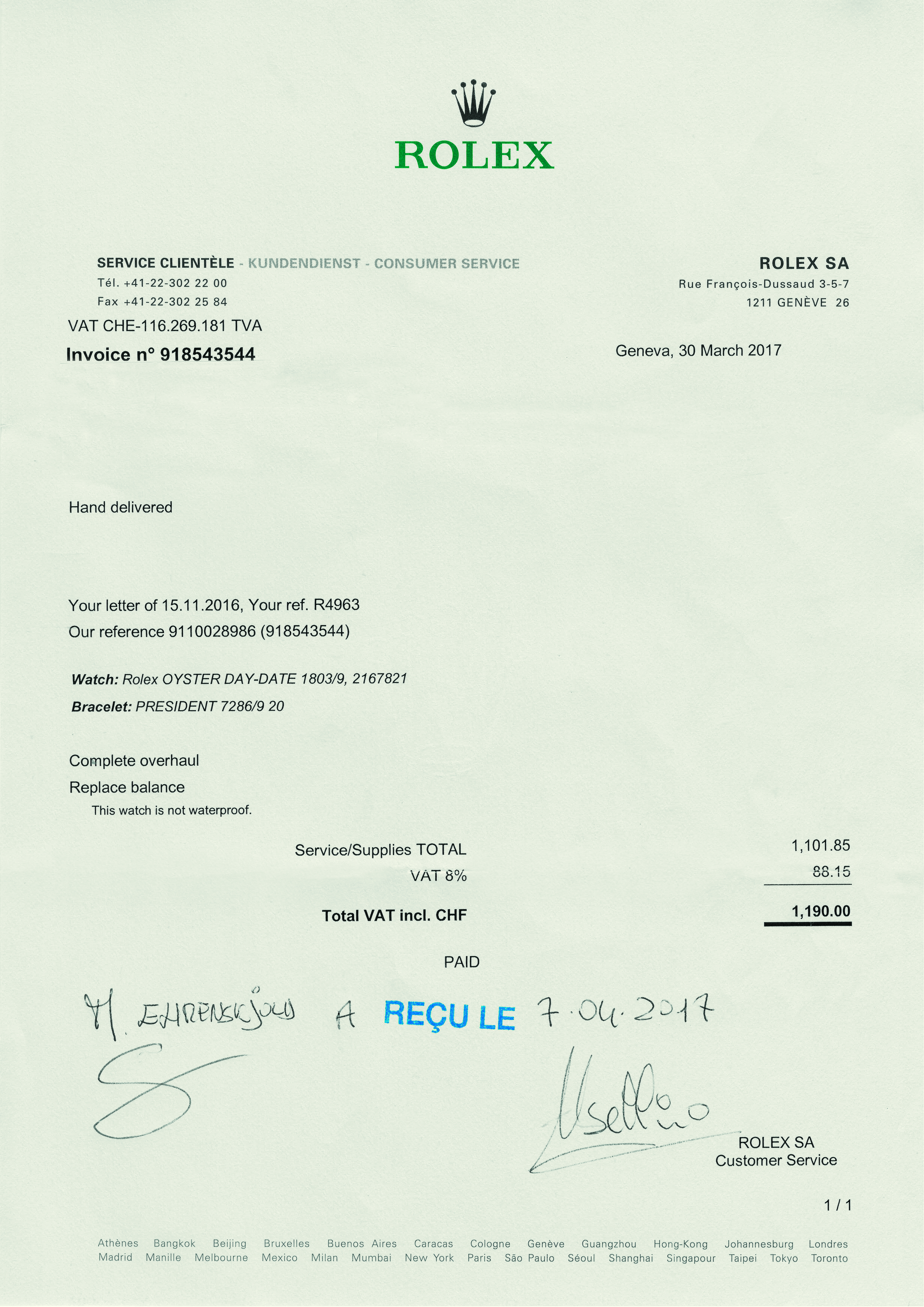 Auction Report: Two Very Strange (But Very Real) Vintage Rolex Watches ...