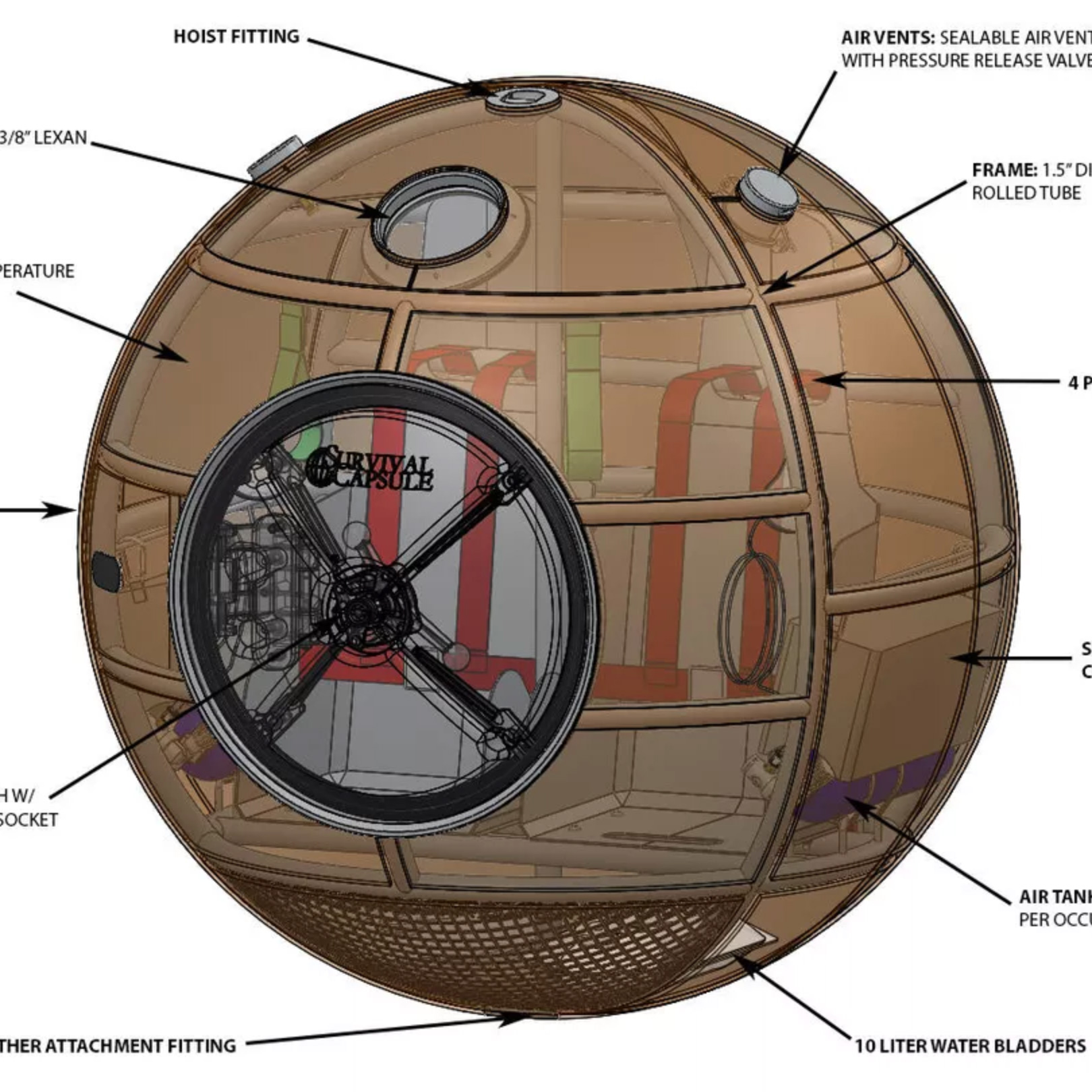 Weekend Round-Up: Escape Pods, Walls Of Sound, And The Future Of Travel ...
