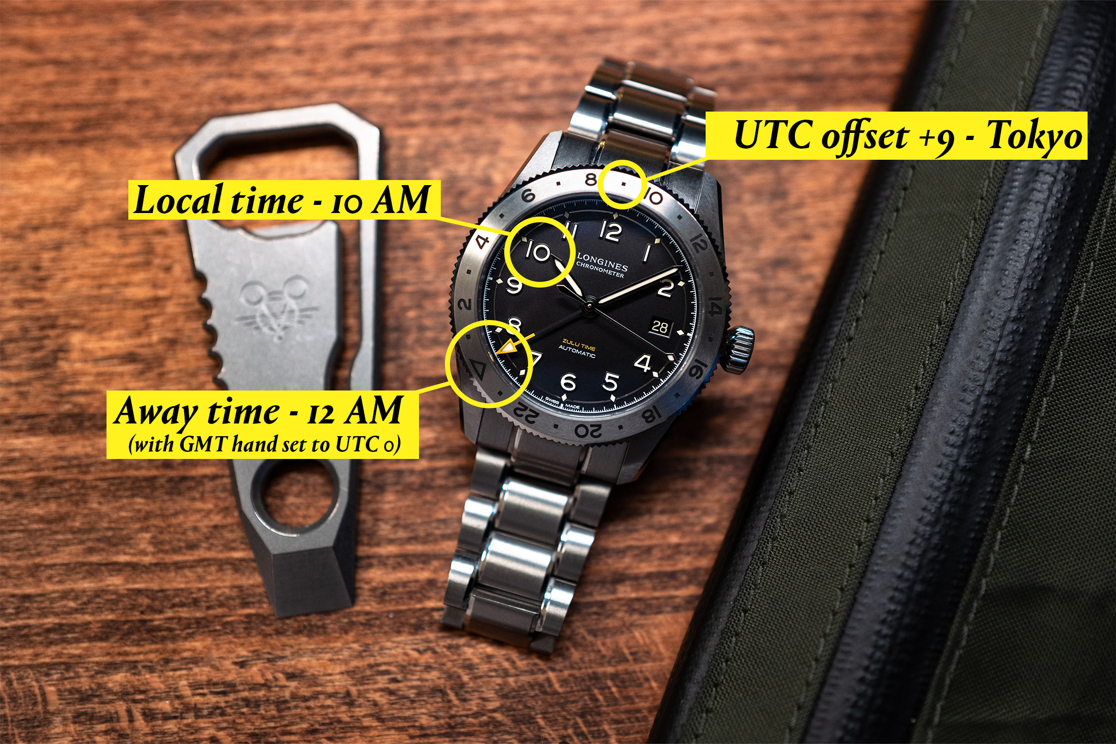A Beginner’s Guide To The GMT Bezel - Crown & Caliber Blog