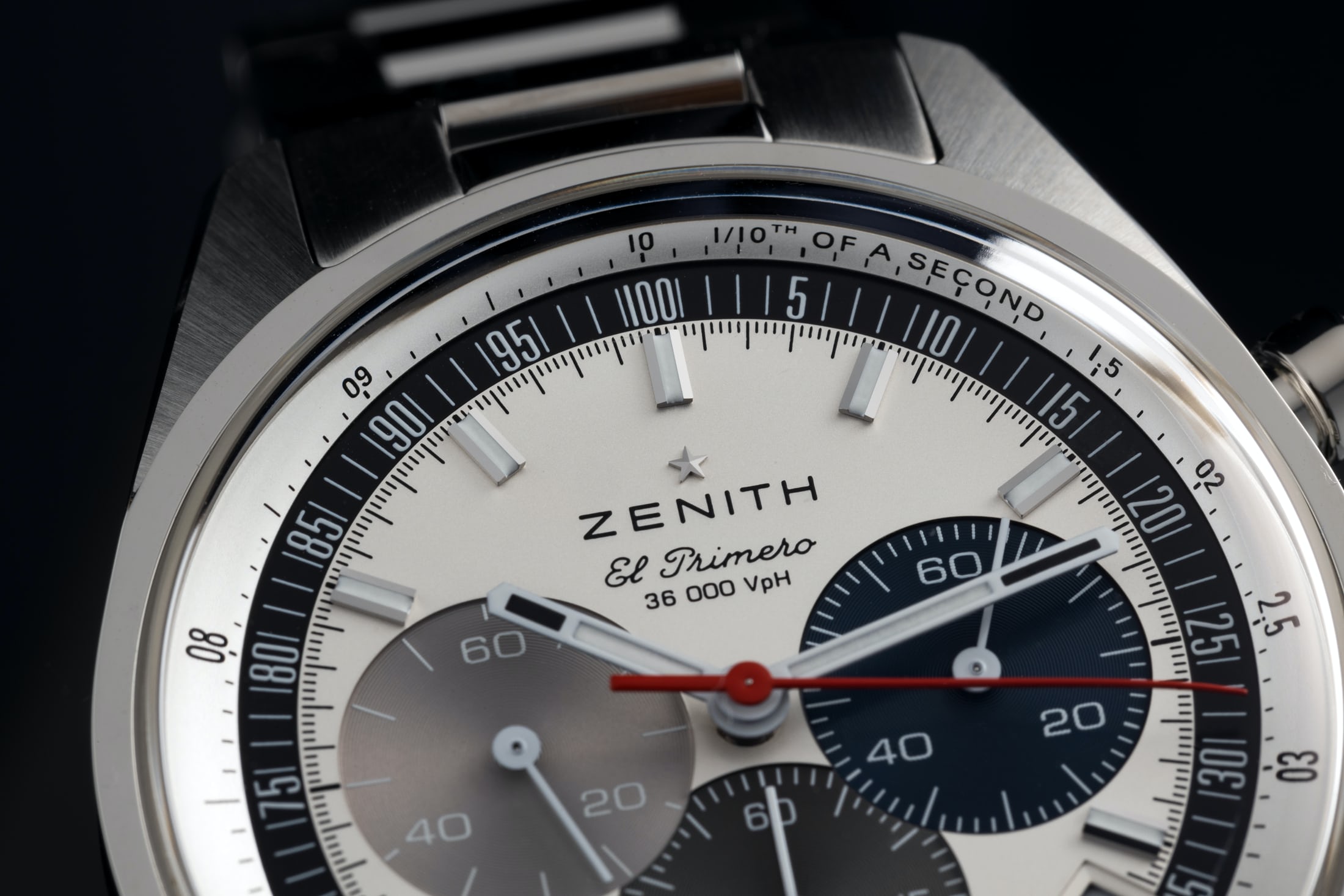 What Does Watch Frequency Mean?